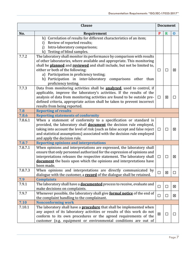 ISO/IEC 17025:2017 Required documentation | PDF