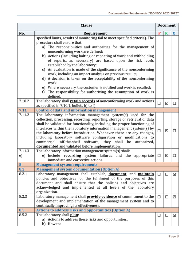ISO/IEC 17025:2017 Required documentation | PDF
