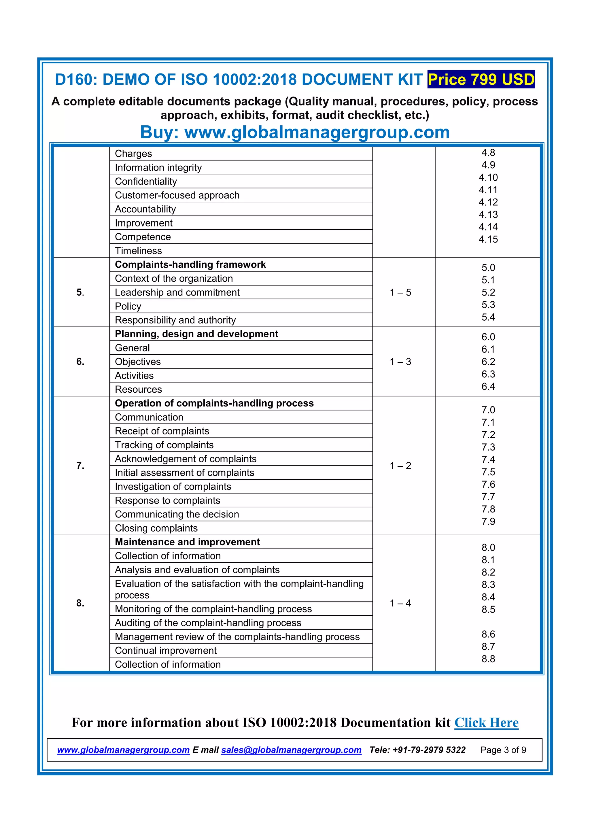 ISO 10002:2018 Documentation Kit - Manual, Procedures, Audit Checklist ...
