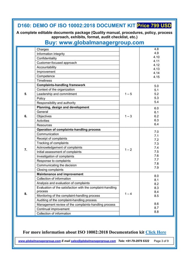 ISO 10002:2018 Documentation Kit - Manual, Procedures, Audit Checklist ...