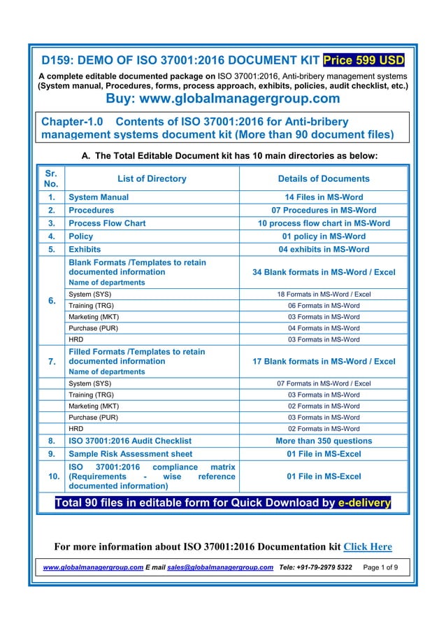 Demo of ISO 37001:2016 documentation kit | PDF