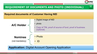 Required documents for opening Bank Account.pptx