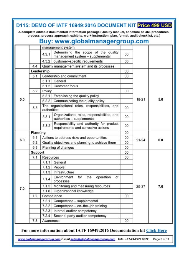List of mandatory IATF 16949 documents | PDF
