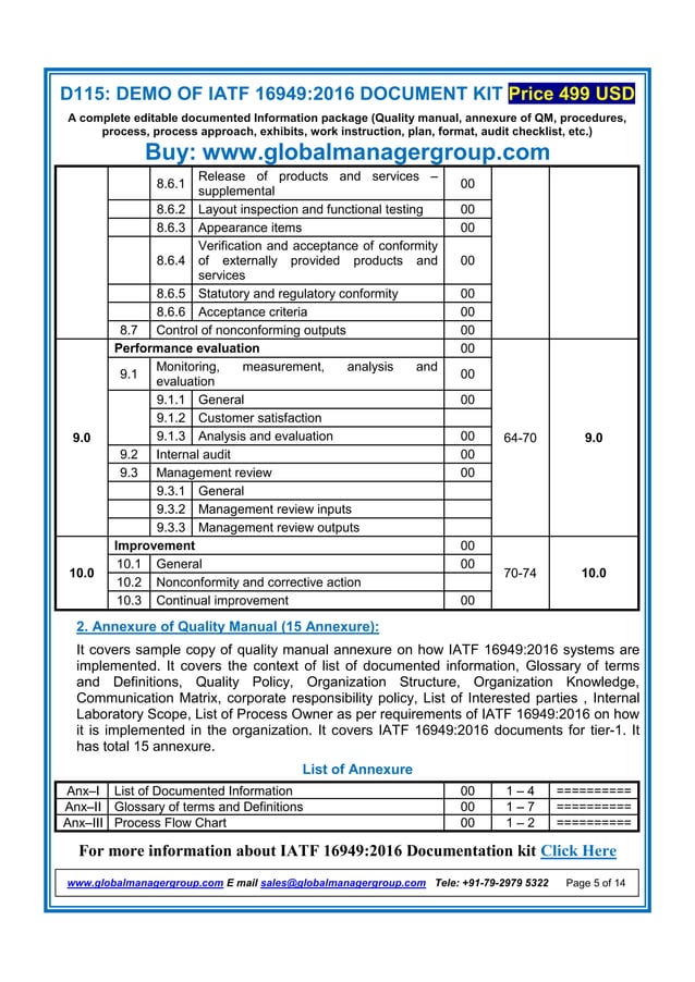 List of mandatory IATF 16949 documents | PDF