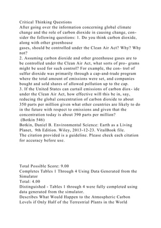 Required ResourcesRequired Text1. Environmental Science E.docx