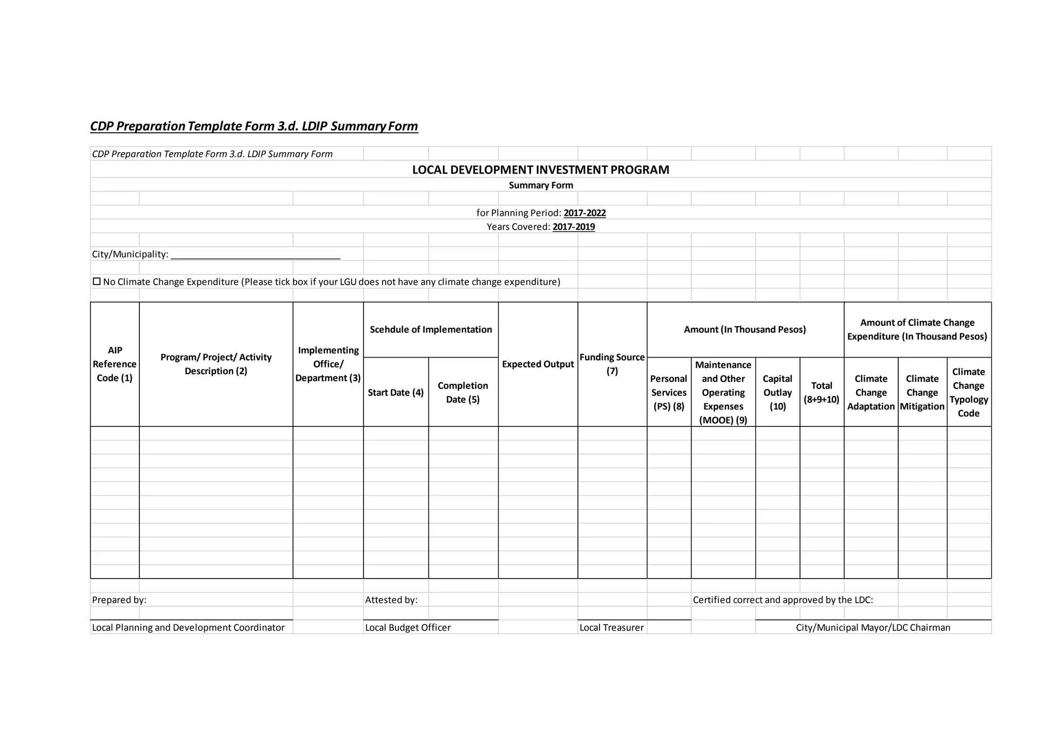 Required Templates for CDP Preparation-03March2016.docx