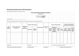 Required Templates for CDP Preparation-03March2016.docx