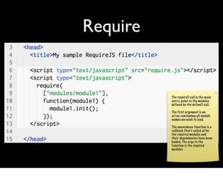 Using RequireJS for Modular JavaScript Code | PPT