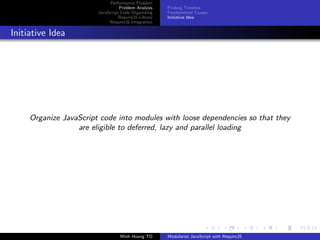 Modularize JavaScript with RequireJS | PPT