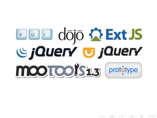 Modularize JavaScript with RequireJS | PPT