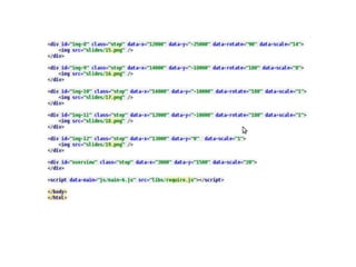 Require.js in details | PPTX