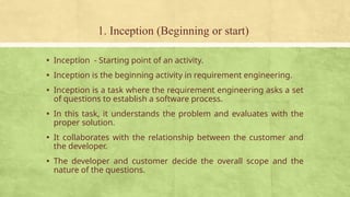 requirement-engineering-task-unit-2.pptx