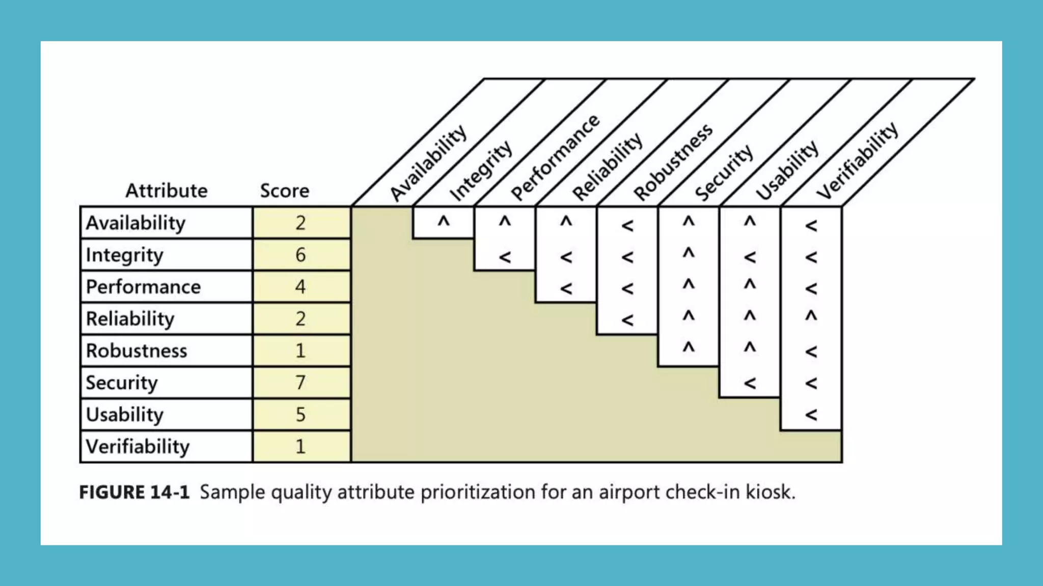 Requirement-Prioritization-08012023-110019am.pptx