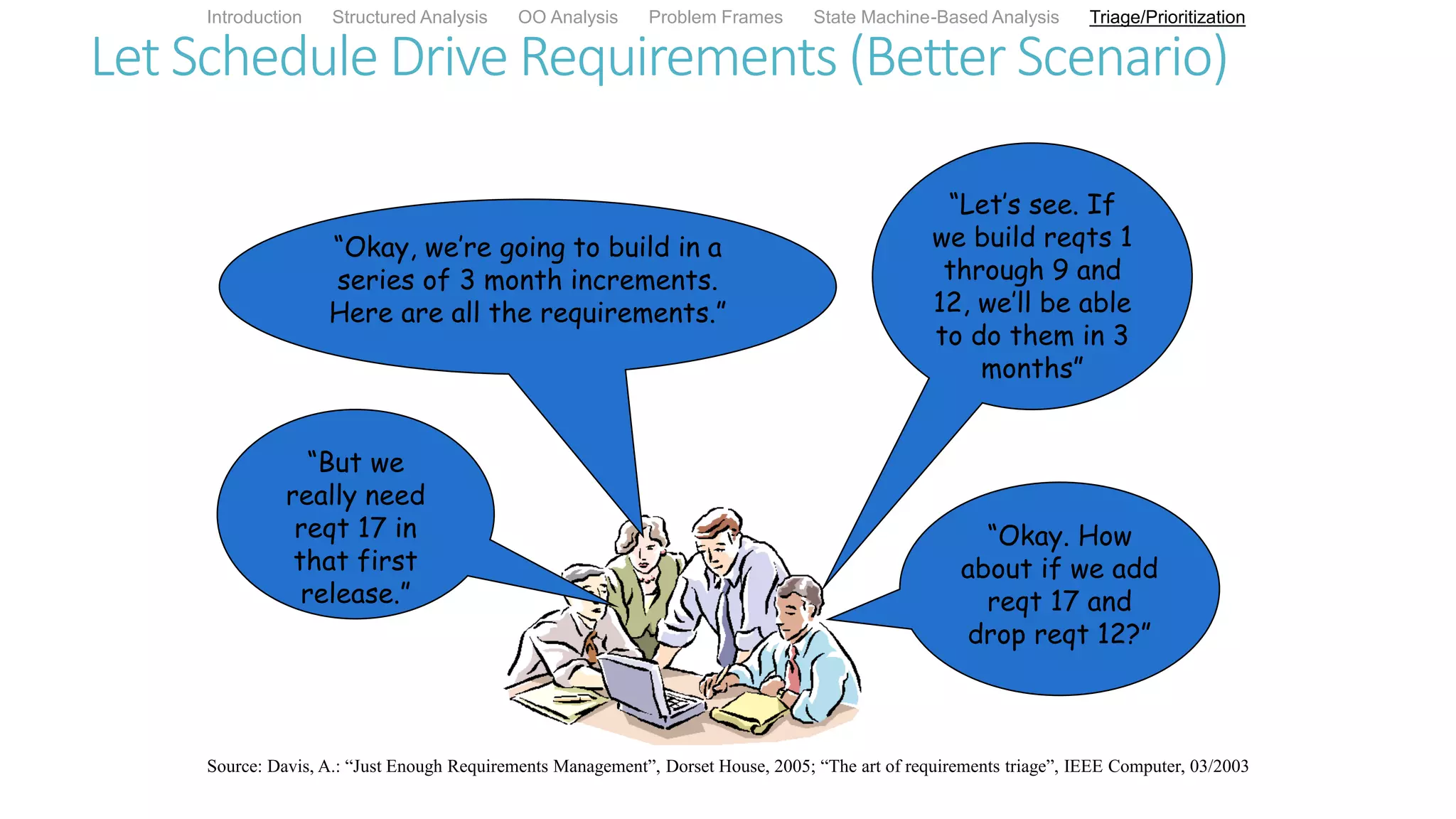 Requirement-Prioritization-08012023-110019am.pptx