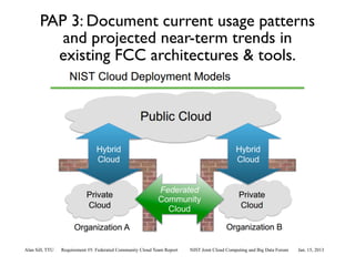 Requirement 5: Federated Community Cloud - Sill | PPT