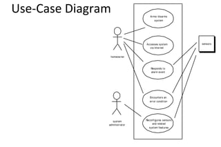 Requirement analysis and specification, software engineering | PPT