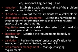Requirement analysis and specification, software engineering | PPT
