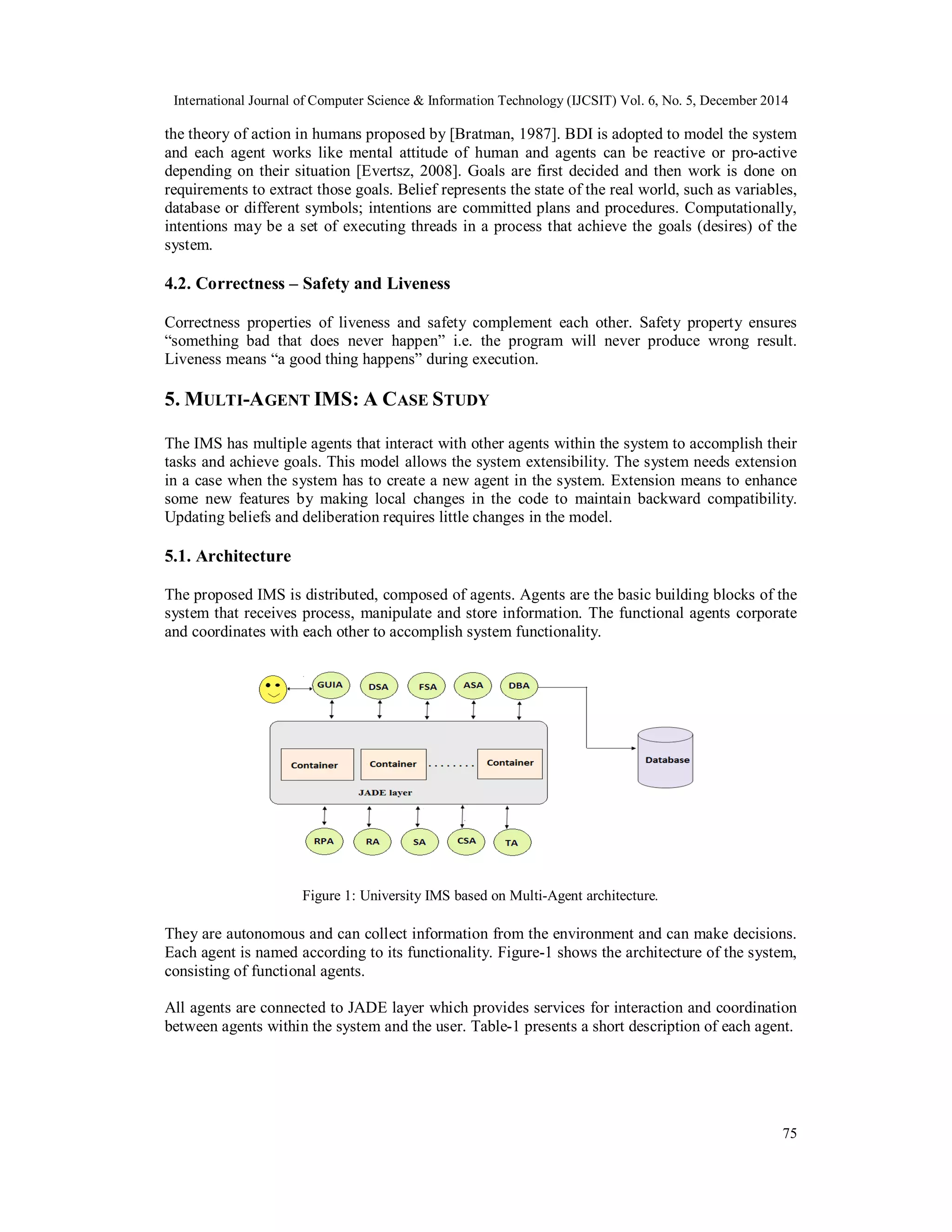 Requirement analysis, architectural design and formal verification of a ...