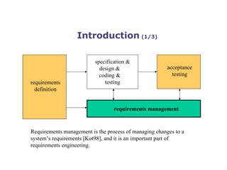 Requirement change management | PPT