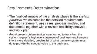 Requirement Definition.pptx