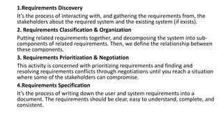 Requirement Elicitation and Analysis.pptx