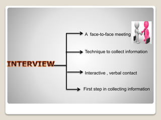 Requirement elicitation technique “one on one interview“ | PPTX ...