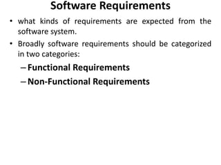 Requirement engineering | PPTX | Operating Systems | Computer Software ...