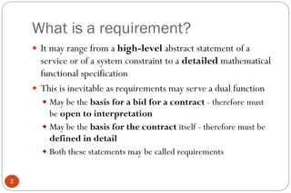 Requirement Engineering.pdf