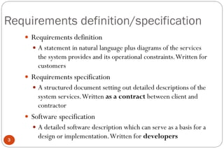 Requirement Engineering.pdf