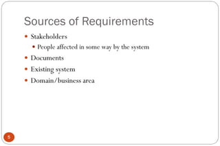 Requirement Engineering.pdf