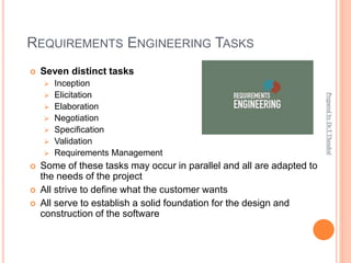 Requirement Engineering.ppt