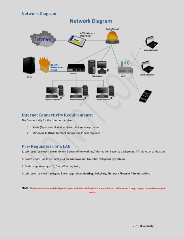 Requirement For Creating A Penetration Testing Lab Docx Operating Systems Computer