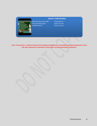 Requirement for creating a Penetration Testing Lab | DOCX