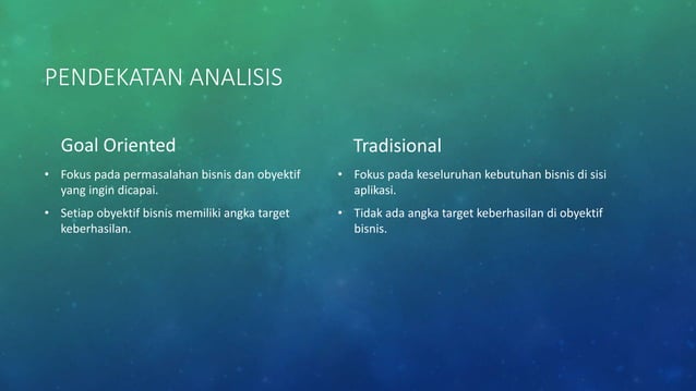 Requirement Gathering Jump Start | PPT | Free Download