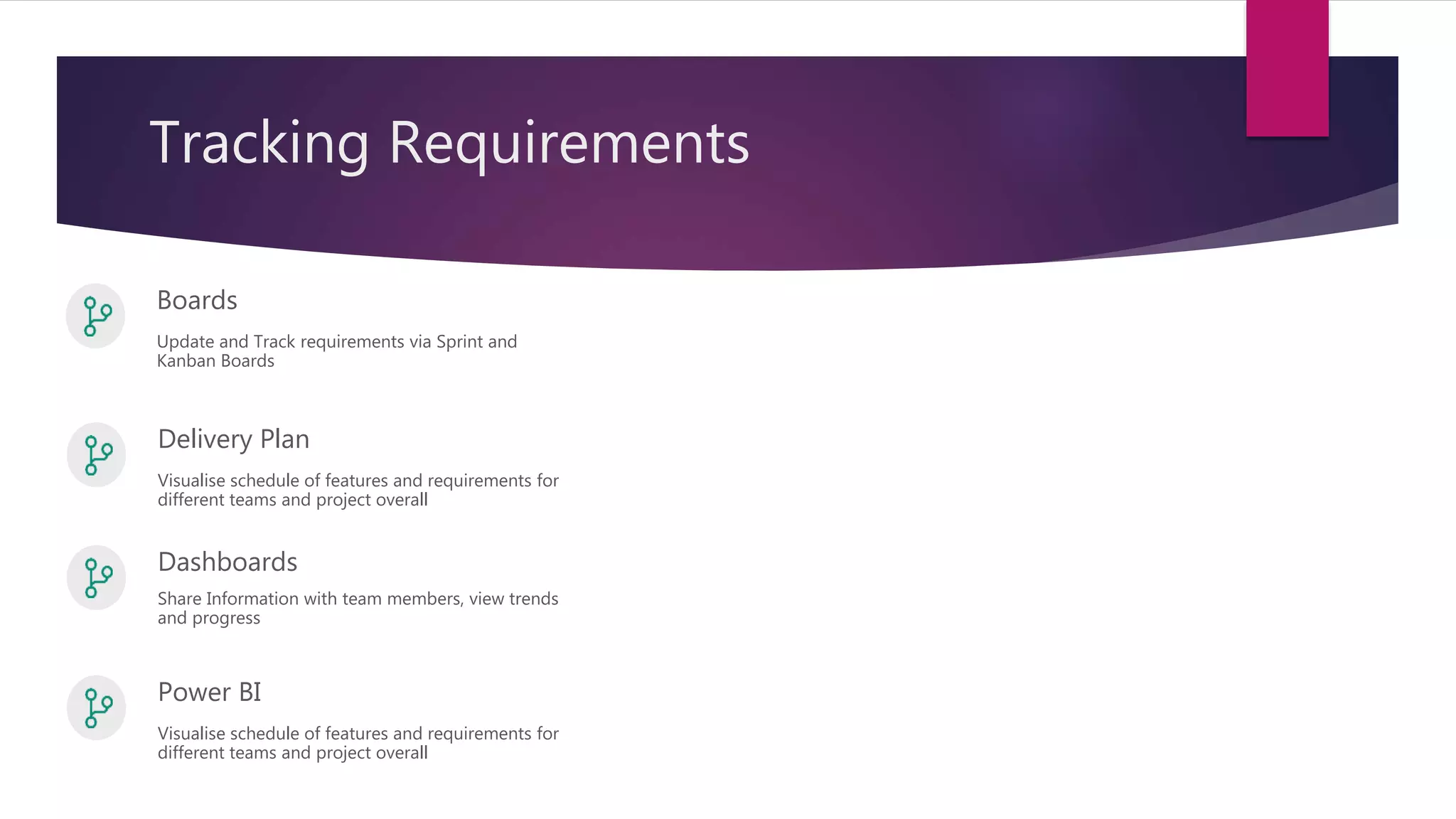 Requirement Gathering in Azure DevOps | PPT
