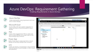 Requirement Gathering in Azure DevOps | PPT