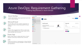 Requirement Gathering in Azure DevOps | PPT