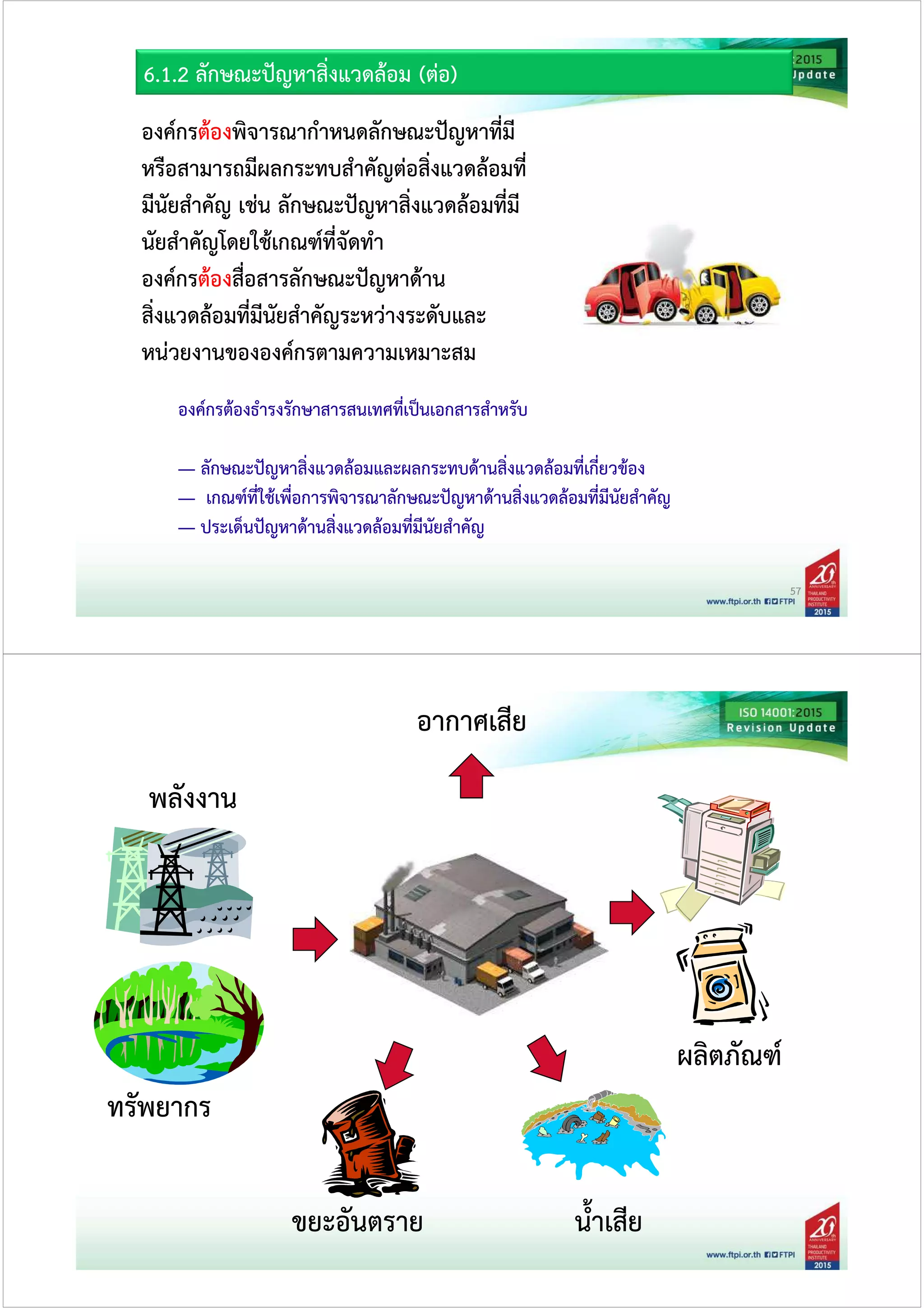 Requirement iso 140012015[1] (4) training | PDF