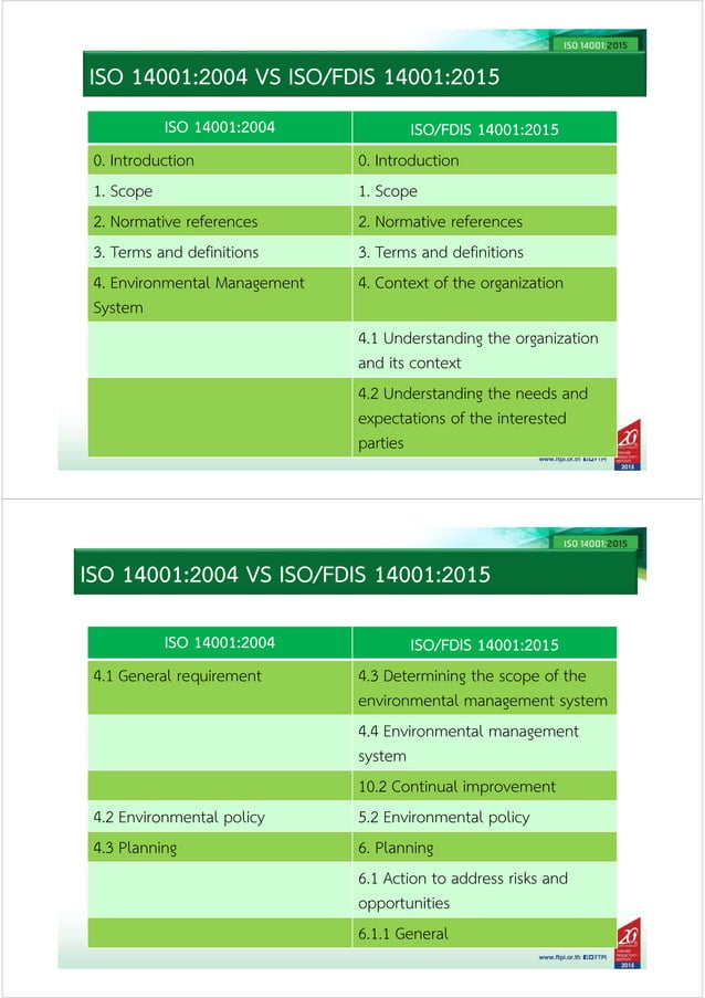 Requirement iso 140012015[1] (4) training | PDF