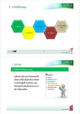 Requirement iso 140012015[1] (4) training | PDF