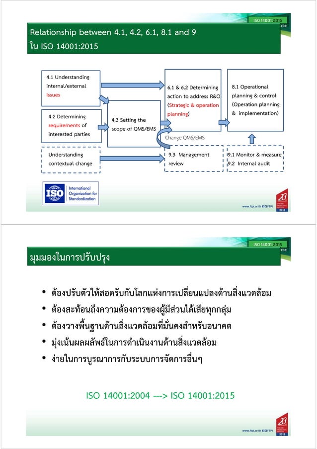 Requirement iso 140012015[1] (4) training | PDF