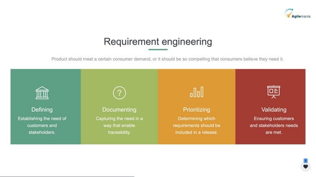 Requirement management in agile software development | PDF