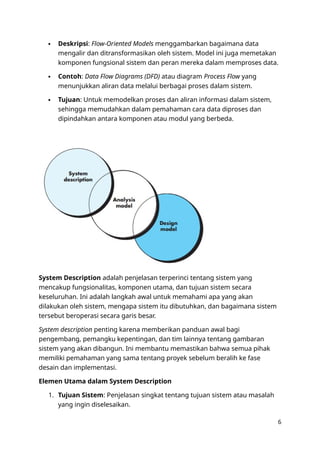 REQUIREMENT MODELLING for Software Engineering.docx