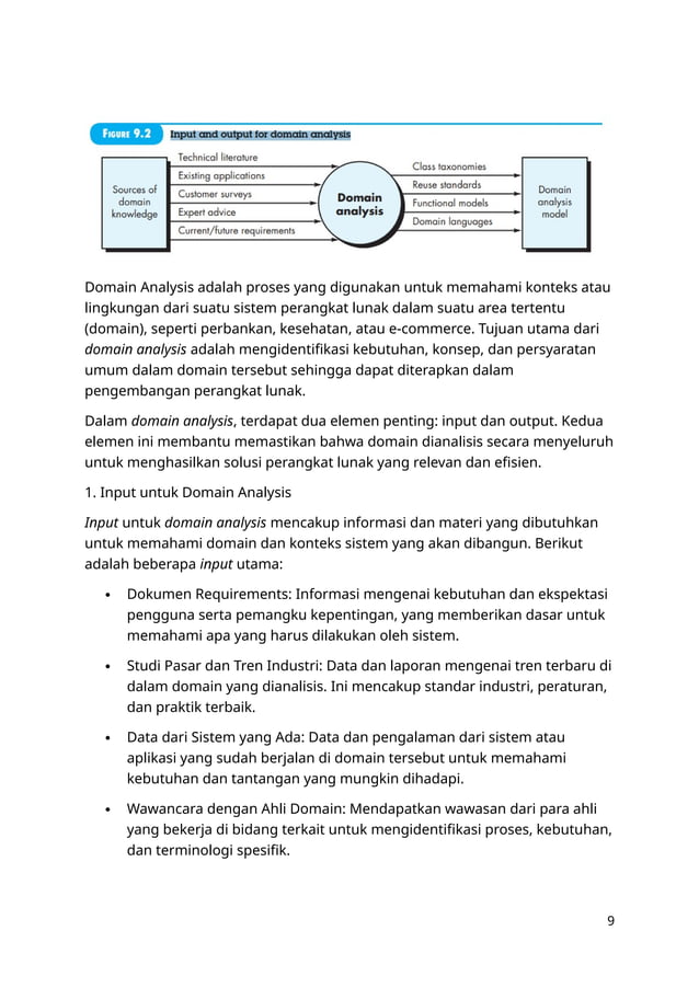 REQUIREMENT MODELLING for Software Engineering.docx