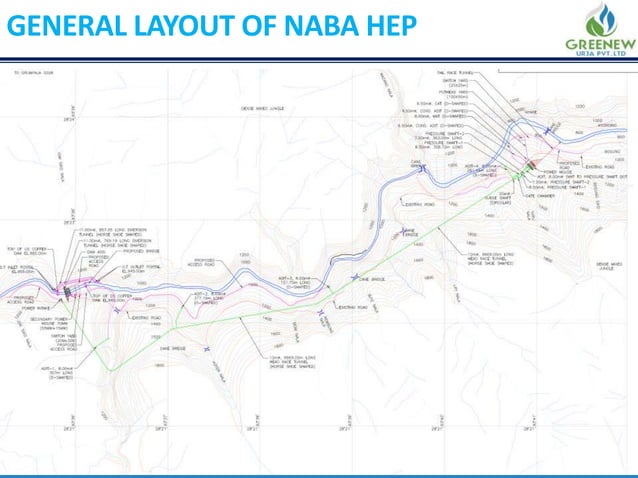 Requirement of Chouldhawaghat Data_Naba HEP.pptx