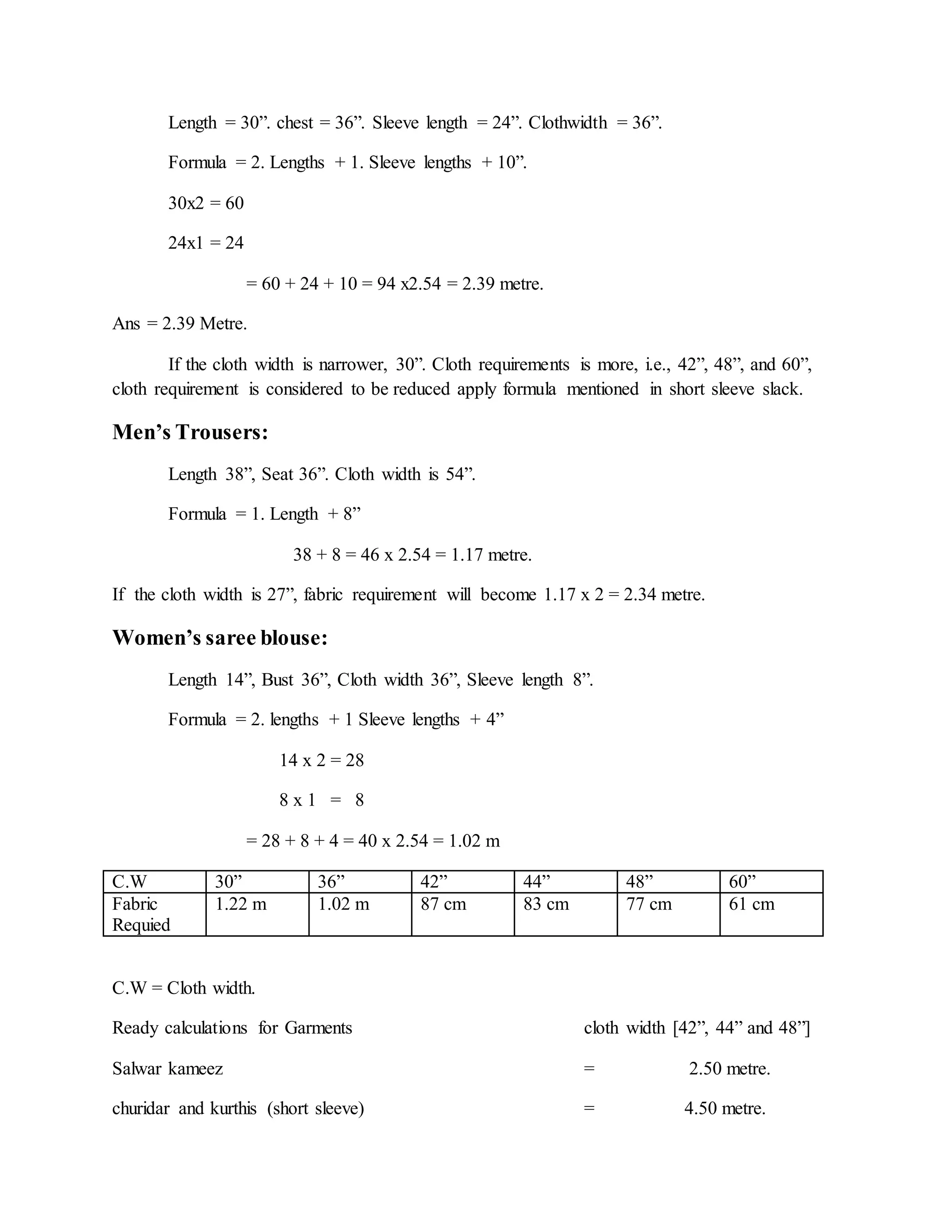 Requirement of fabric | DOCX