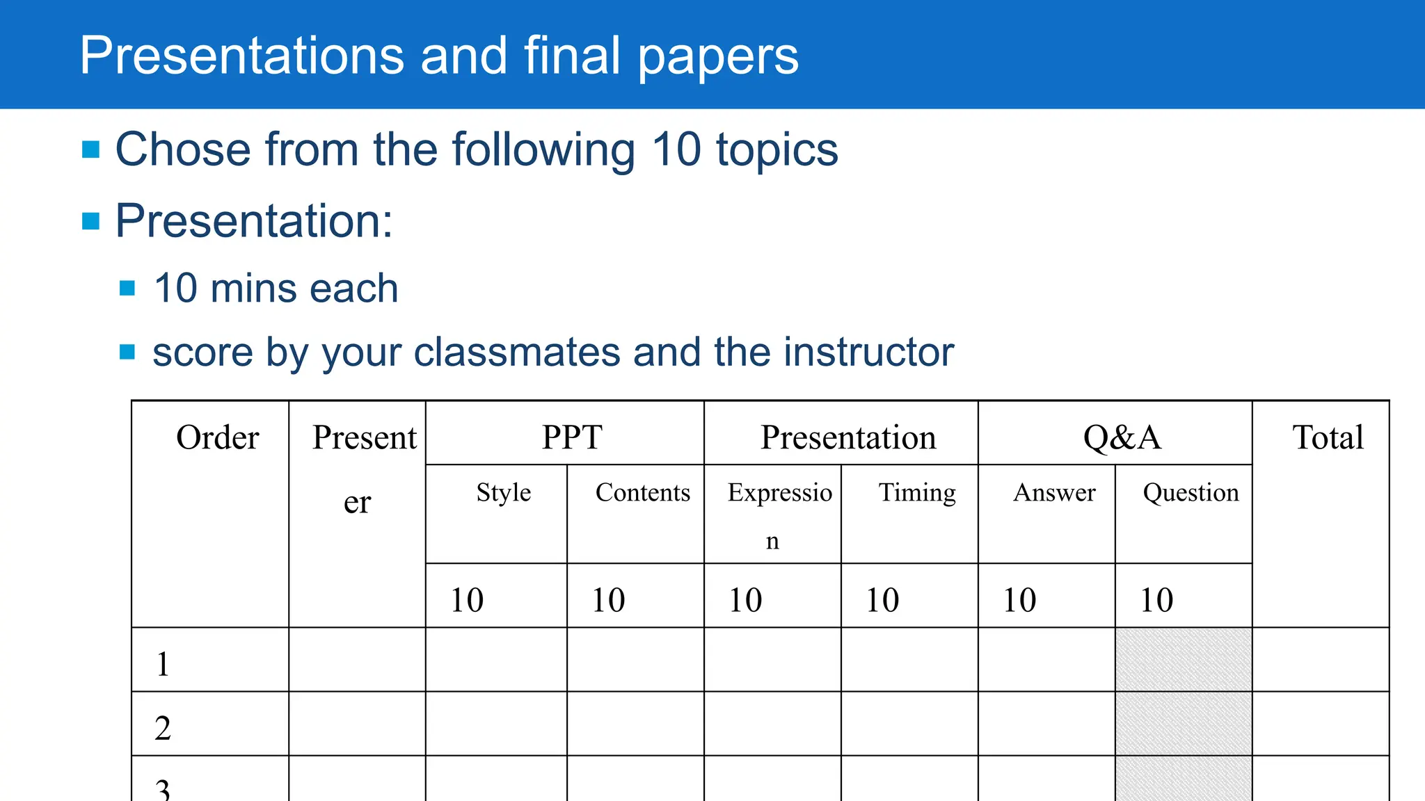requirement_pre&paper...............pptx