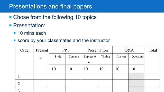 requirement_pre&paper...............pptx
