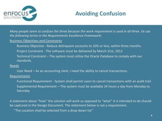 RequirementPro™ Architecture | PPTX | Desktop Publishing | Computer Software and Applications