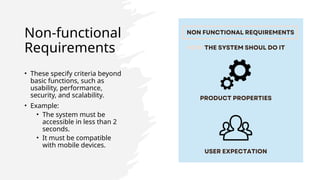 REQUIREMENTS in a project, educational presentation .pptx